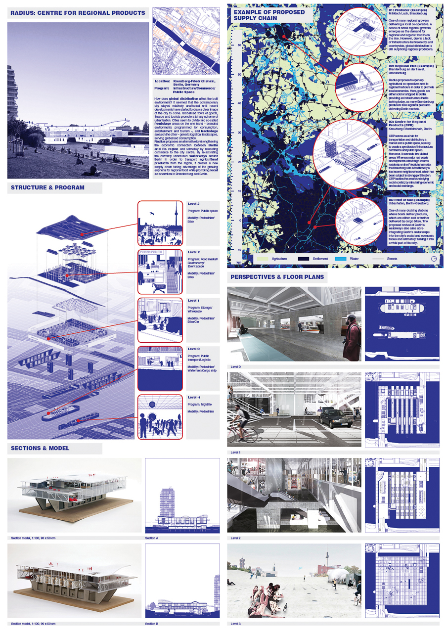 Radius EUmies Awards