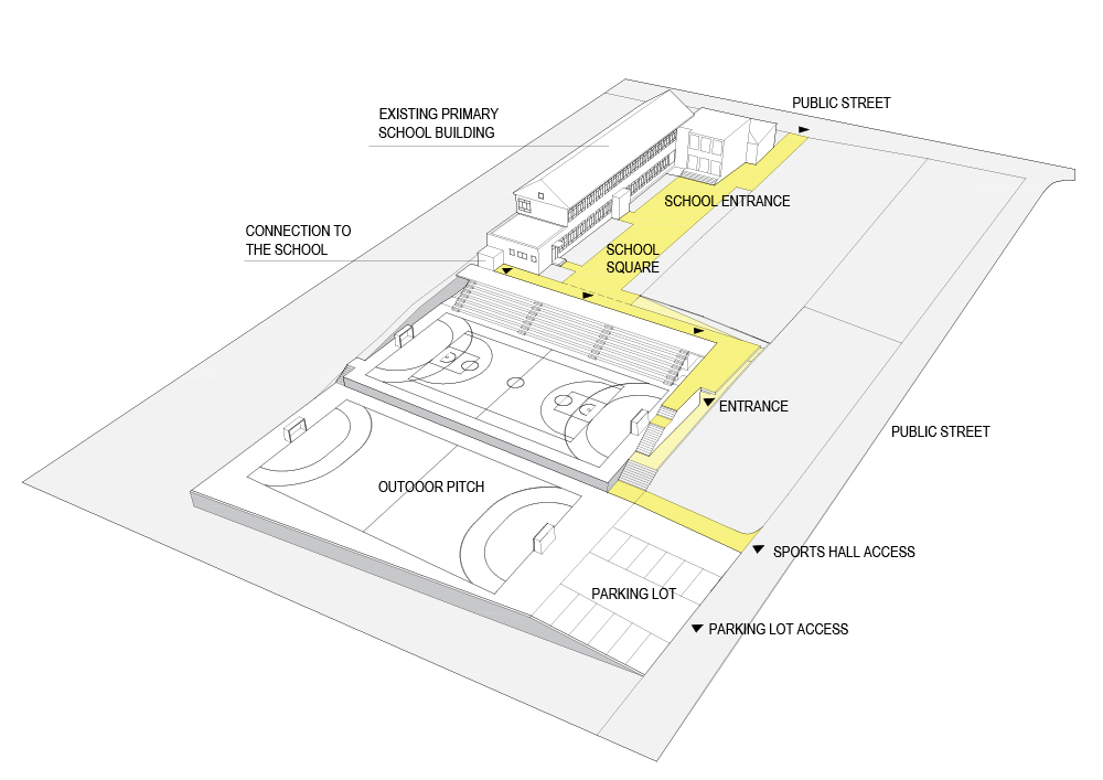 Community Sports Hall | EUmies Awards