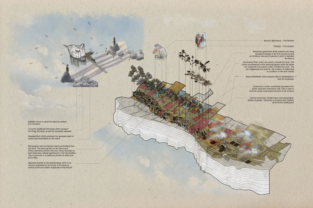 [Ex]isle: Towards an Absurb Architecture | EUmies Awards