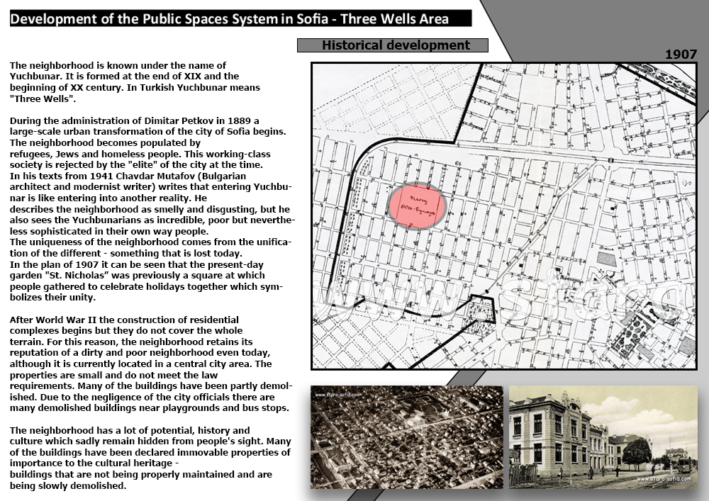 Development of the Public Spaces System in Sofia - Three Wells Area ...