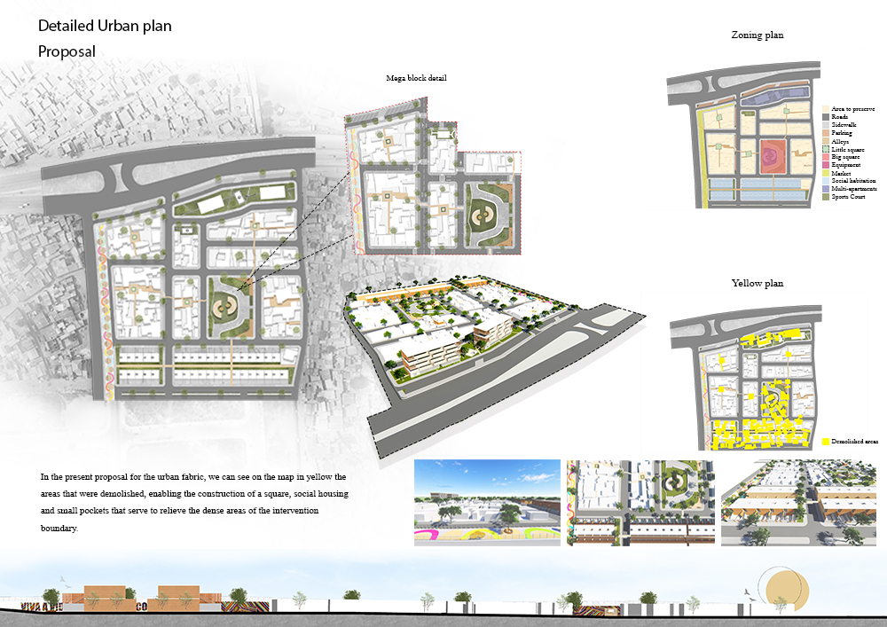 Detailed Urban Plan | EUmies Awards