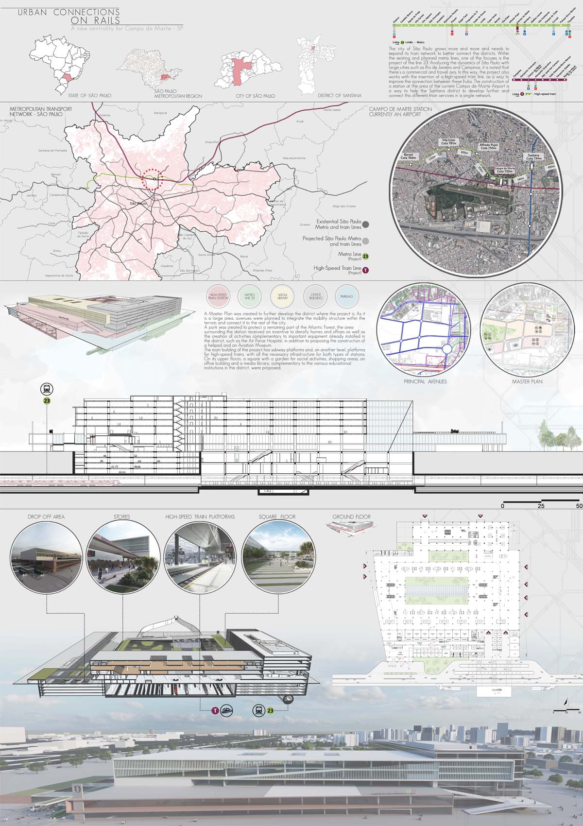 URBAN CONNECTIONS ON RAILS | EUmies Awards