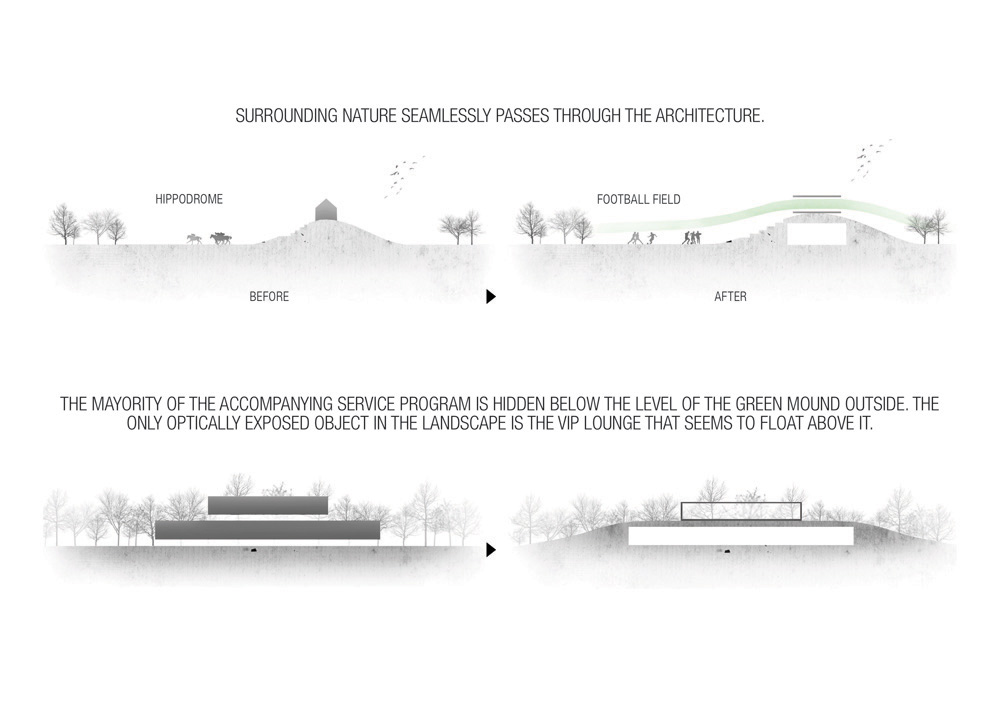 NZS Headquarters and VIP Lounge | EUmies Awards