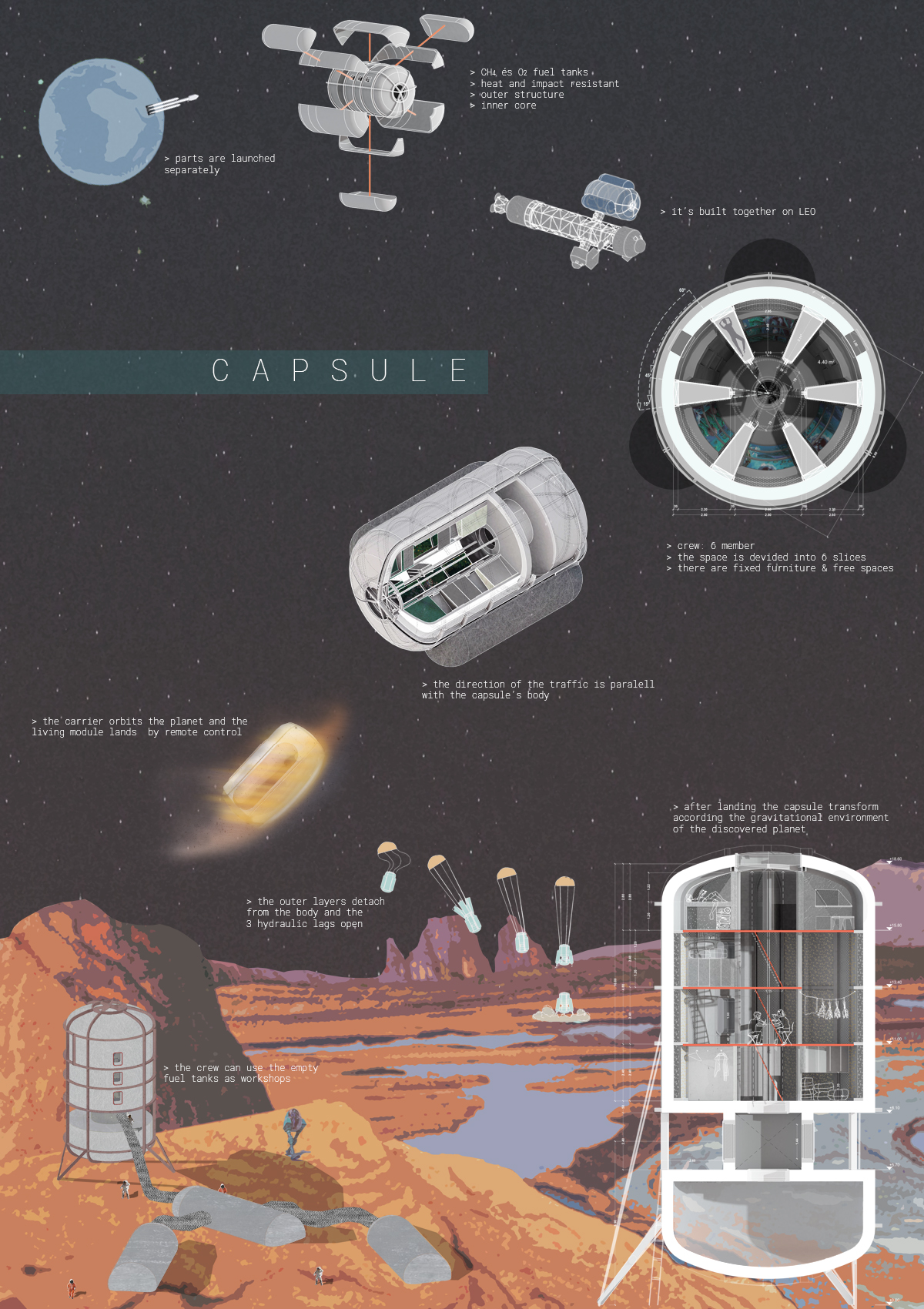 CAPSULE | EUmies Awards