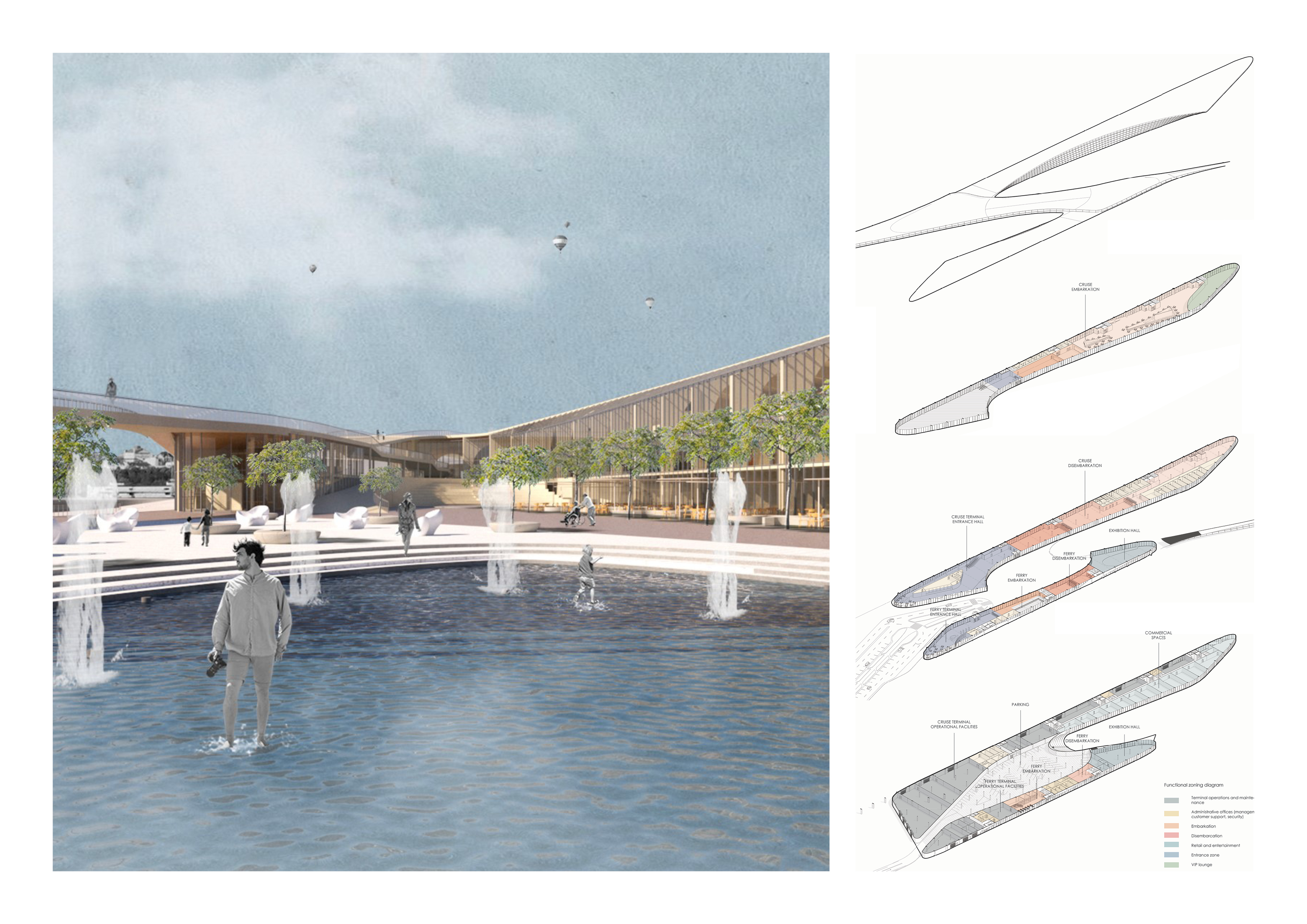 Connecting Architecture: Revitalization of Odesa’s Cruise Port | EUmies ...