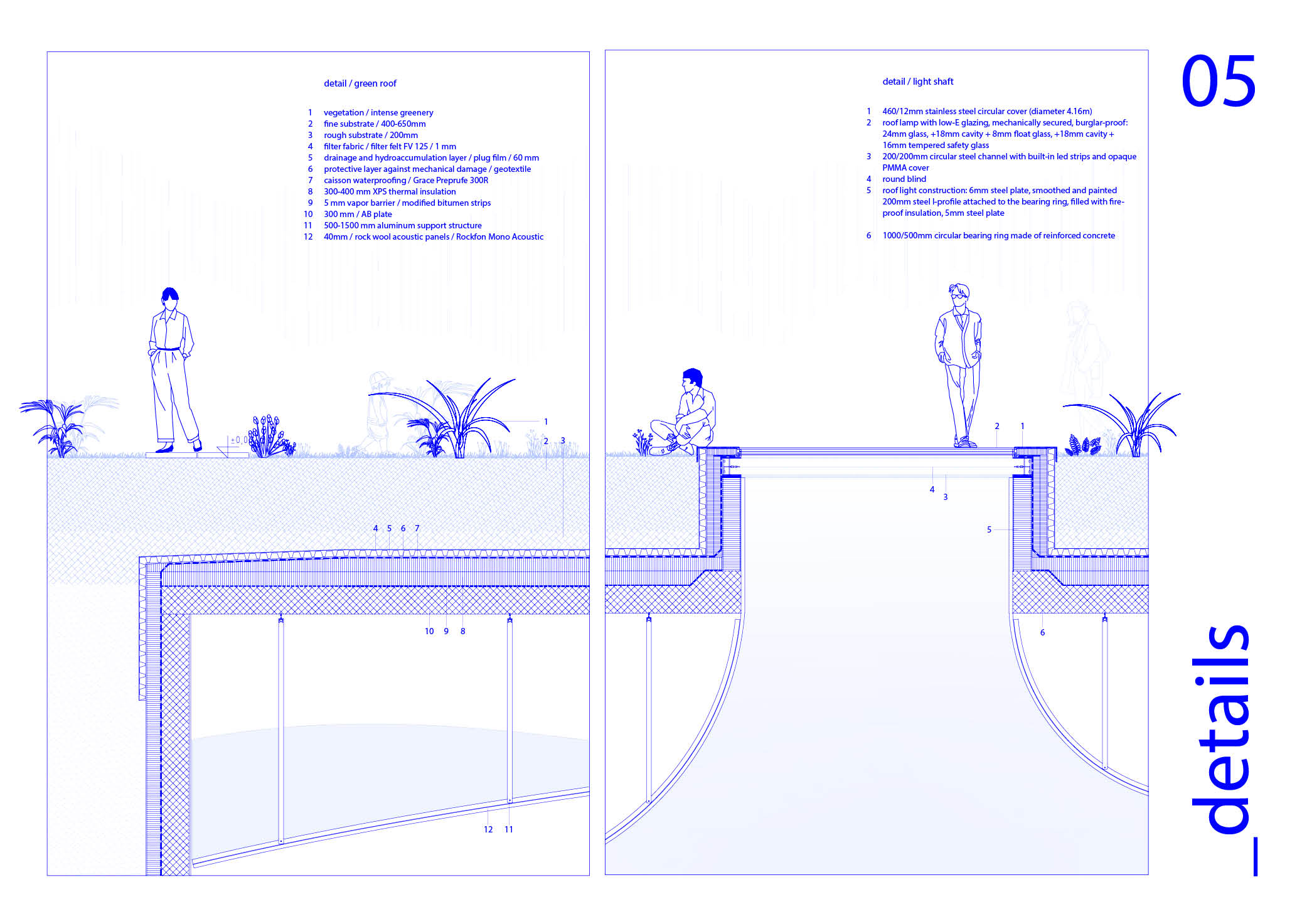 Science Center Prague | EUmies Awards