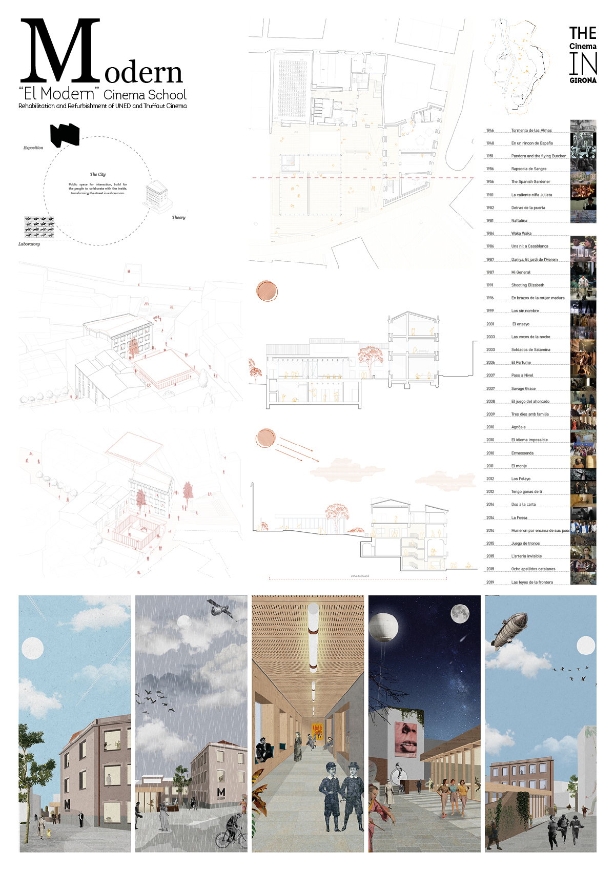 Modern Film School | EUmies Awards
