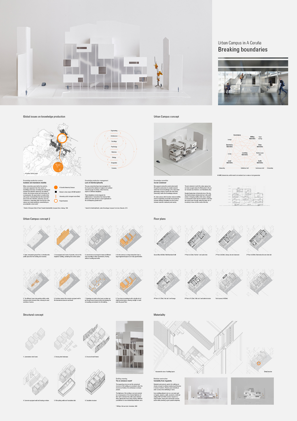 Urban Campus in A Coruña, Spain | EUmies Awards