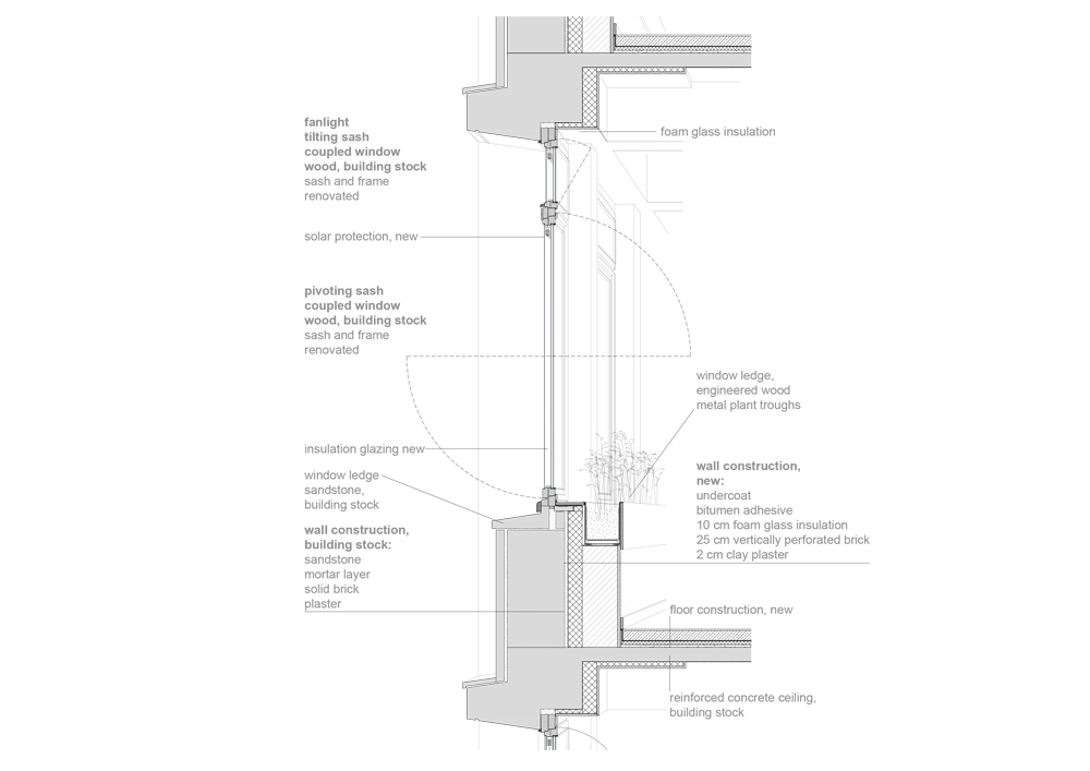 Revitalisation of the Biomedical Technology - Technical University Graz ...