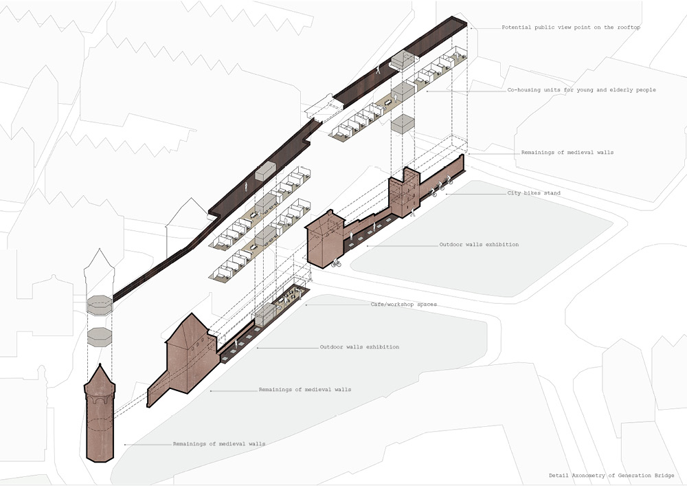 Generation Bridge | EUmies Awards