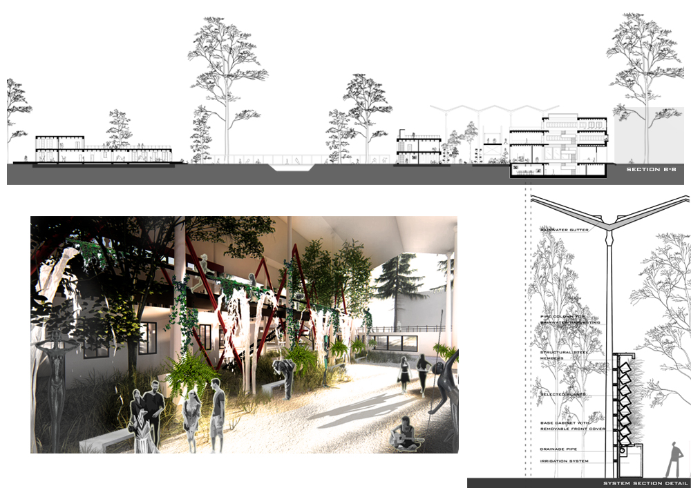 COURTYARD/HYBRID COURTYARDS | EUmies Awards
