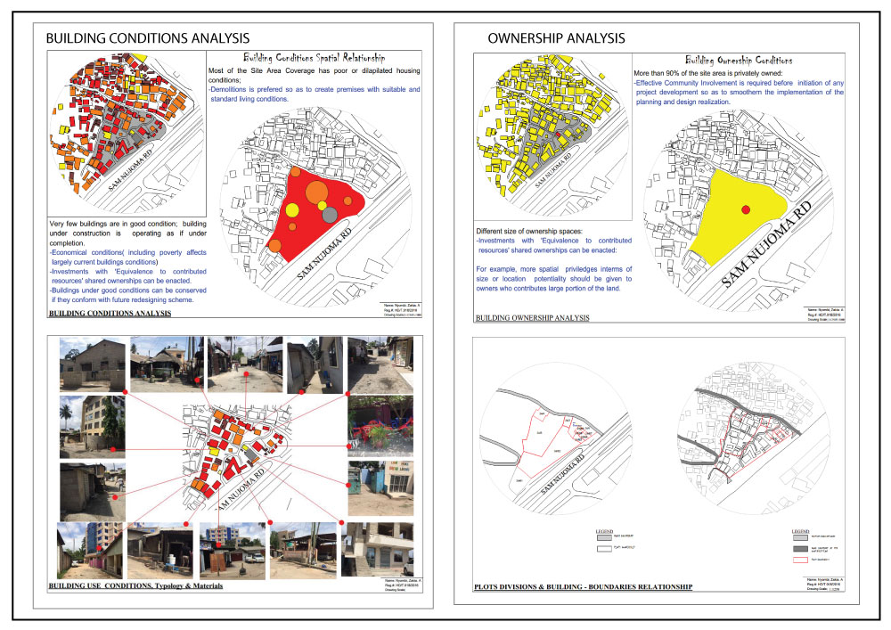 Sustainable Design for Fast-Transforming Informal Settlements | EUmies ...