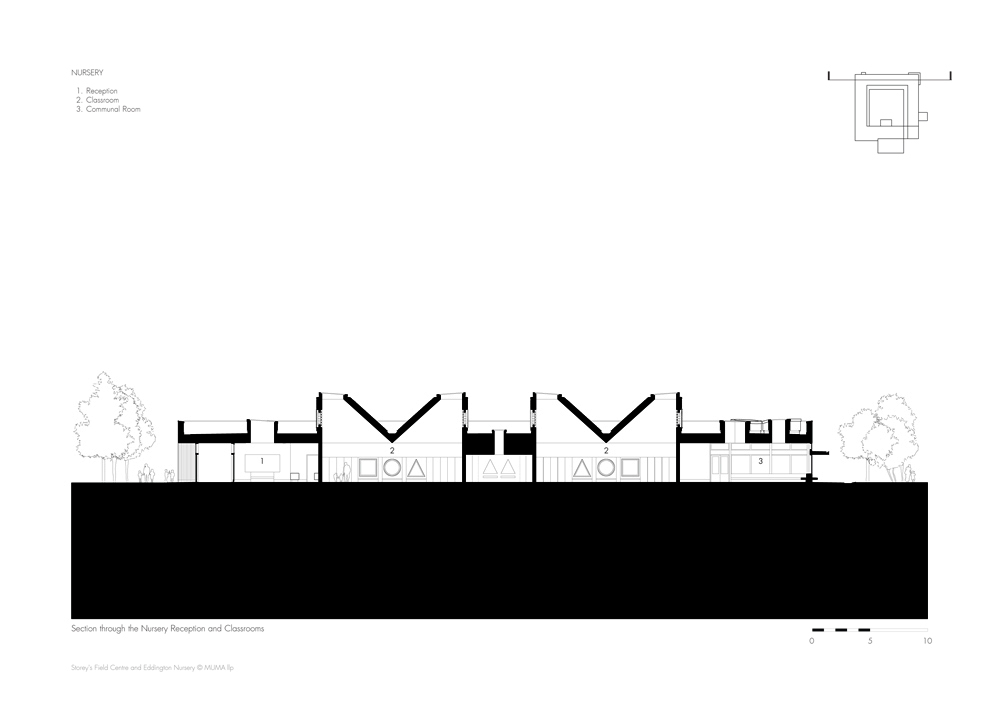 Storey's Field Centre and Eddington Nursery | EUmies Awards