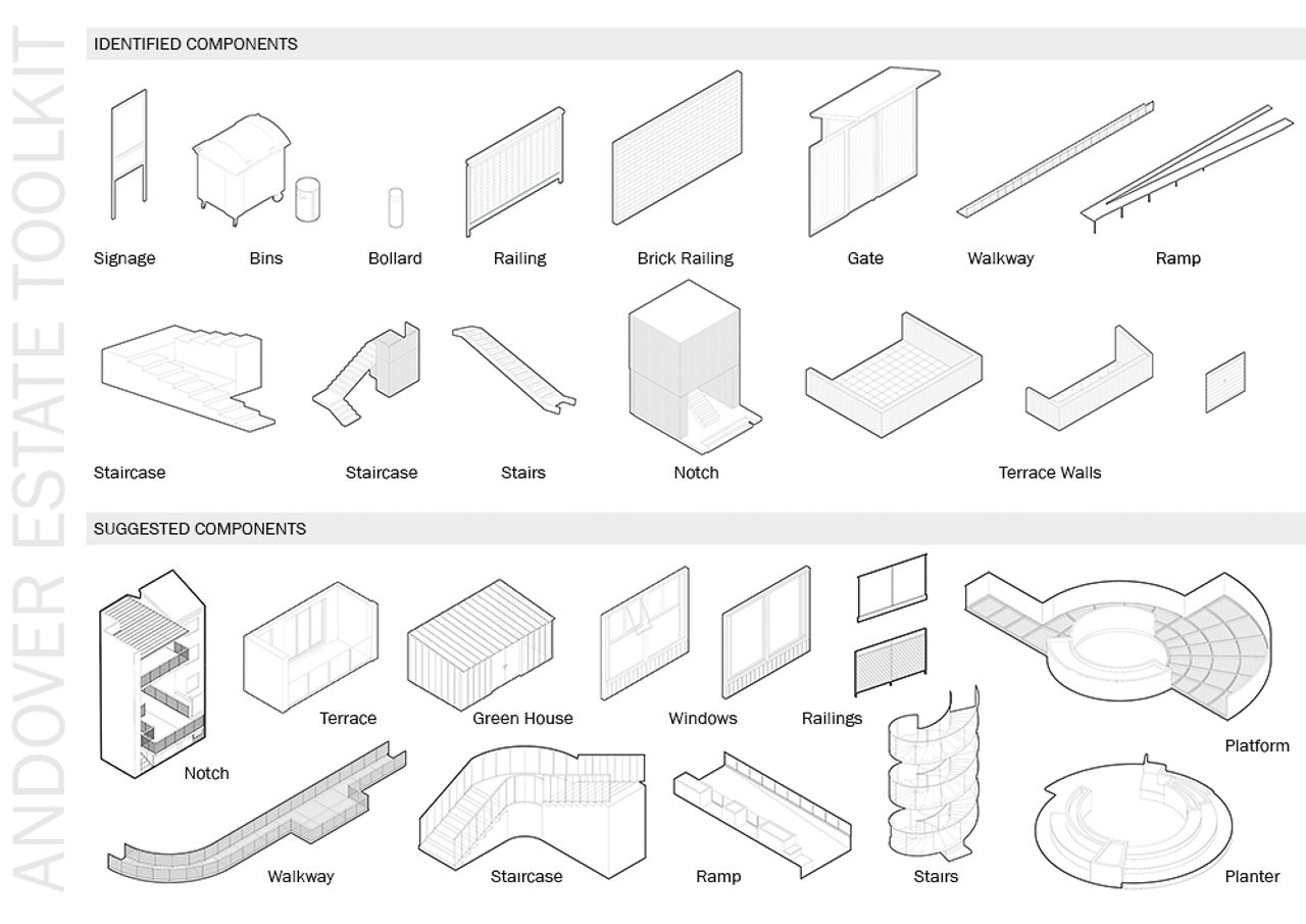 ANDOVER ESTATE 2022 | EUmies Awards