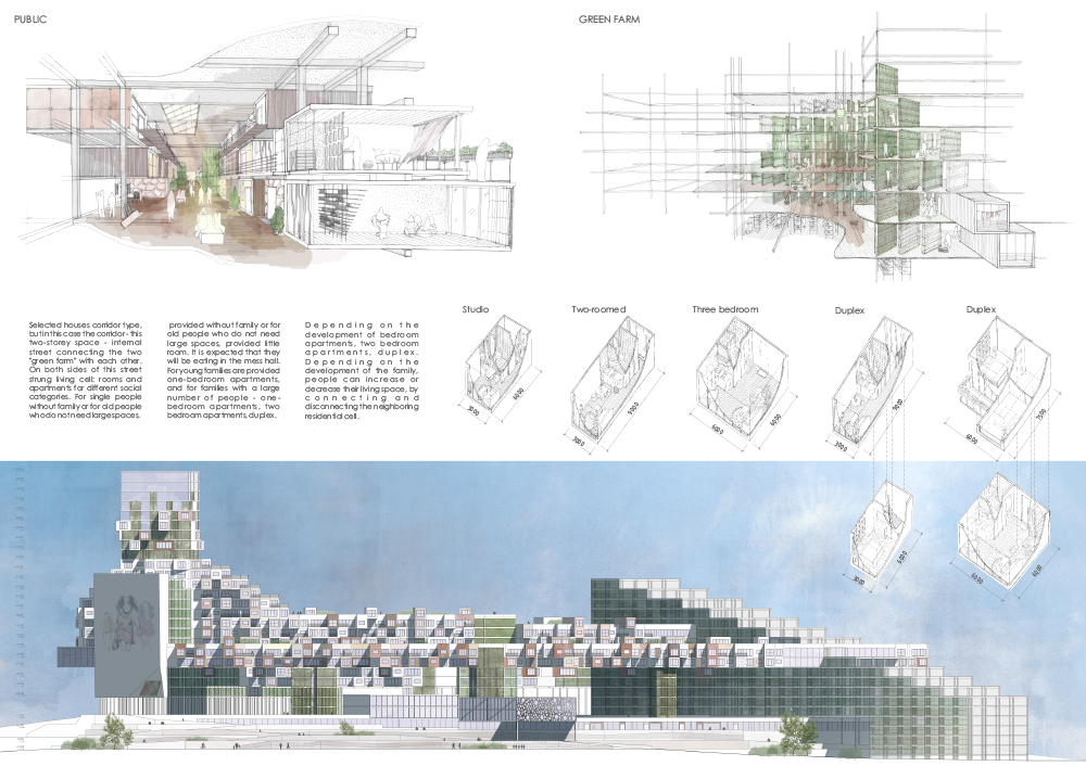 Culture of labour. Project of the housing complex with the expanded ...