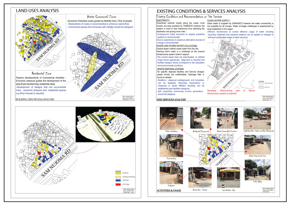 Sustainable Design for Fast-Transforming Informal Settlements | EUmies ...