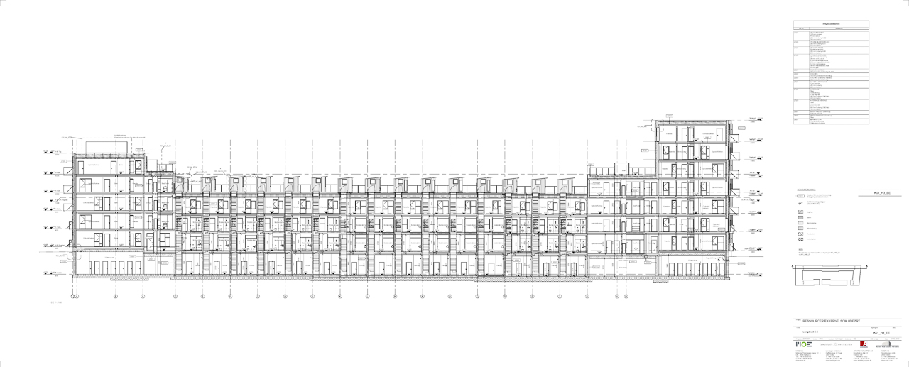 The Resource Rows | EUmies Awards