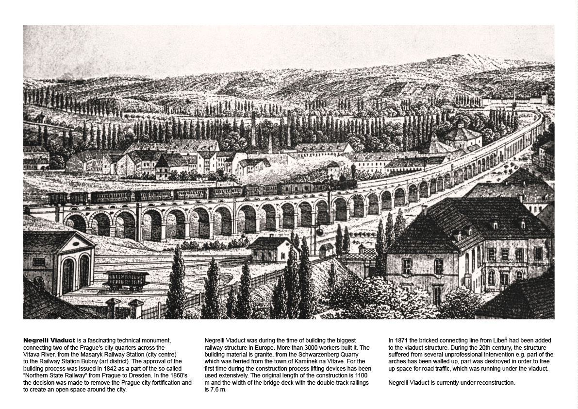 NEGRELLI VIADUCT - "CITY ON THE RAIL” | EUmies Awards