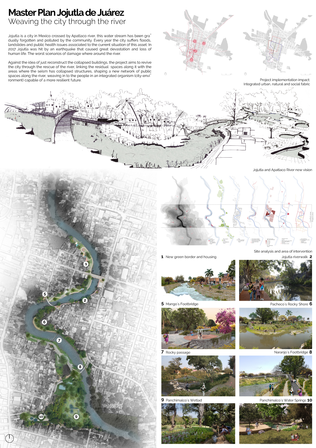 Master Plan Jojutla de Juárez | EUmies Awards