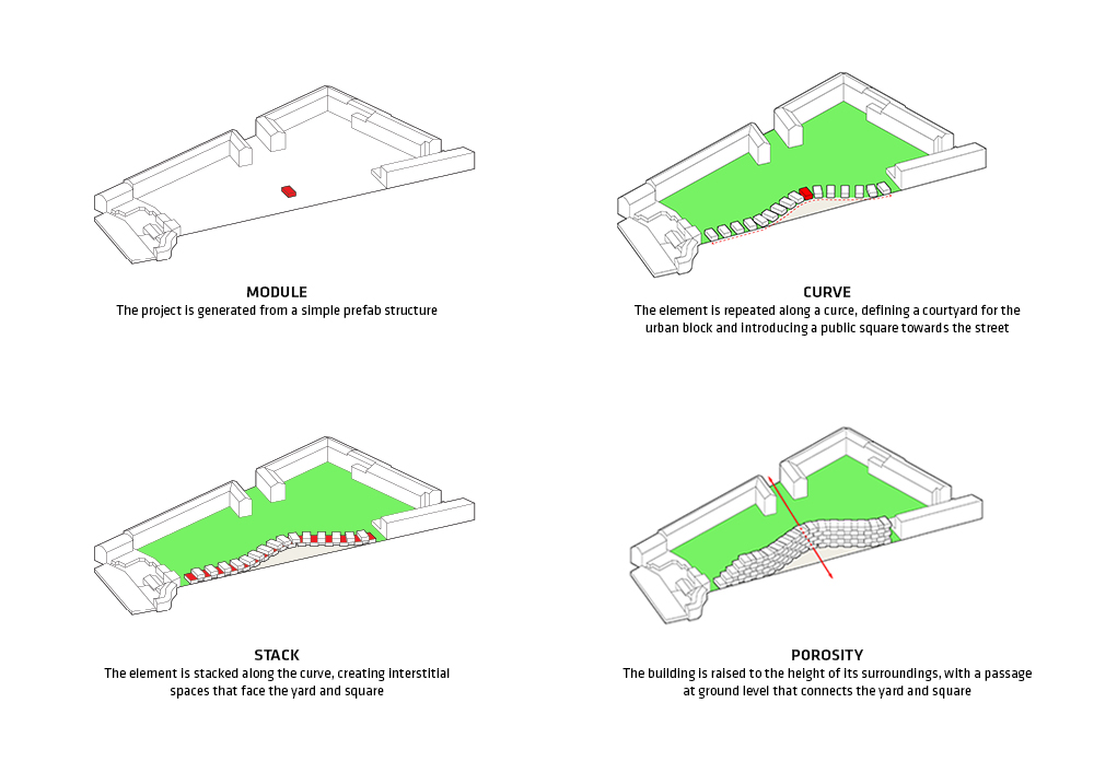 Dortheavej Residence | EUmies Awards