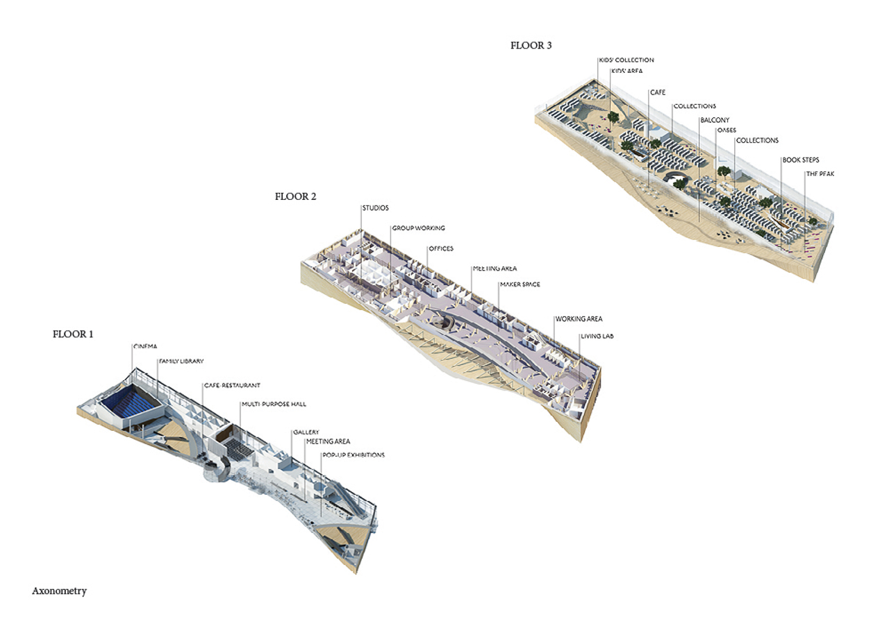 Helsinki Central Library Oodi | EUmies Awards