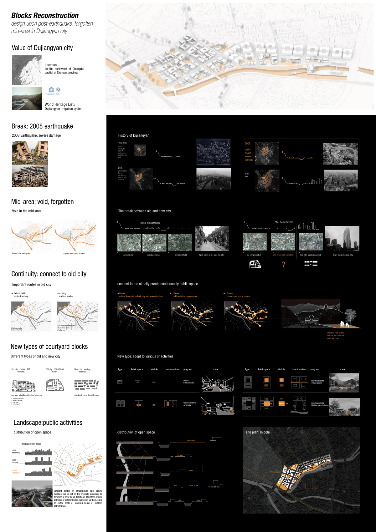 Blocks Reconstruction | EUmies Awards