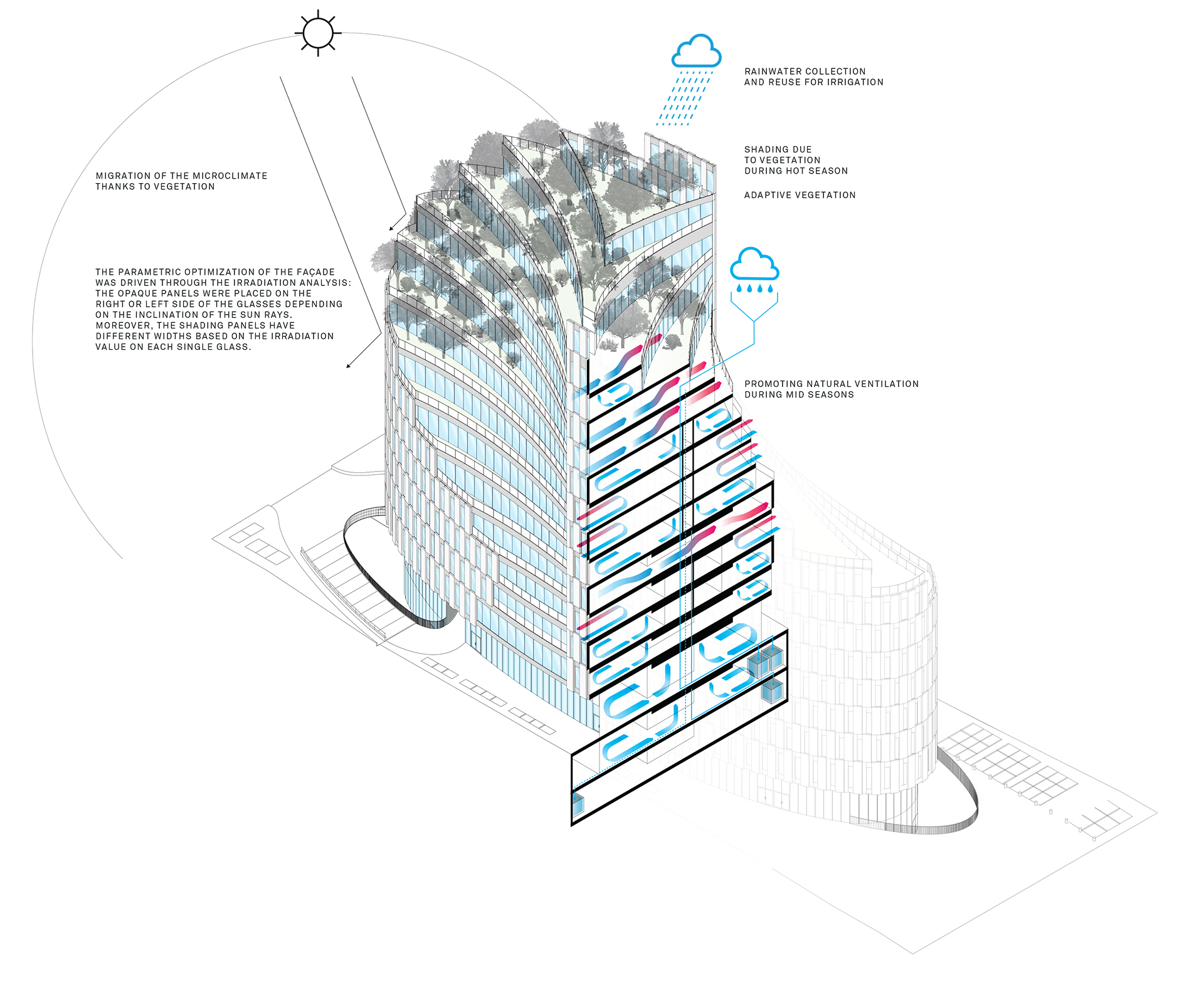MET Tirana Building | EUmies Awards