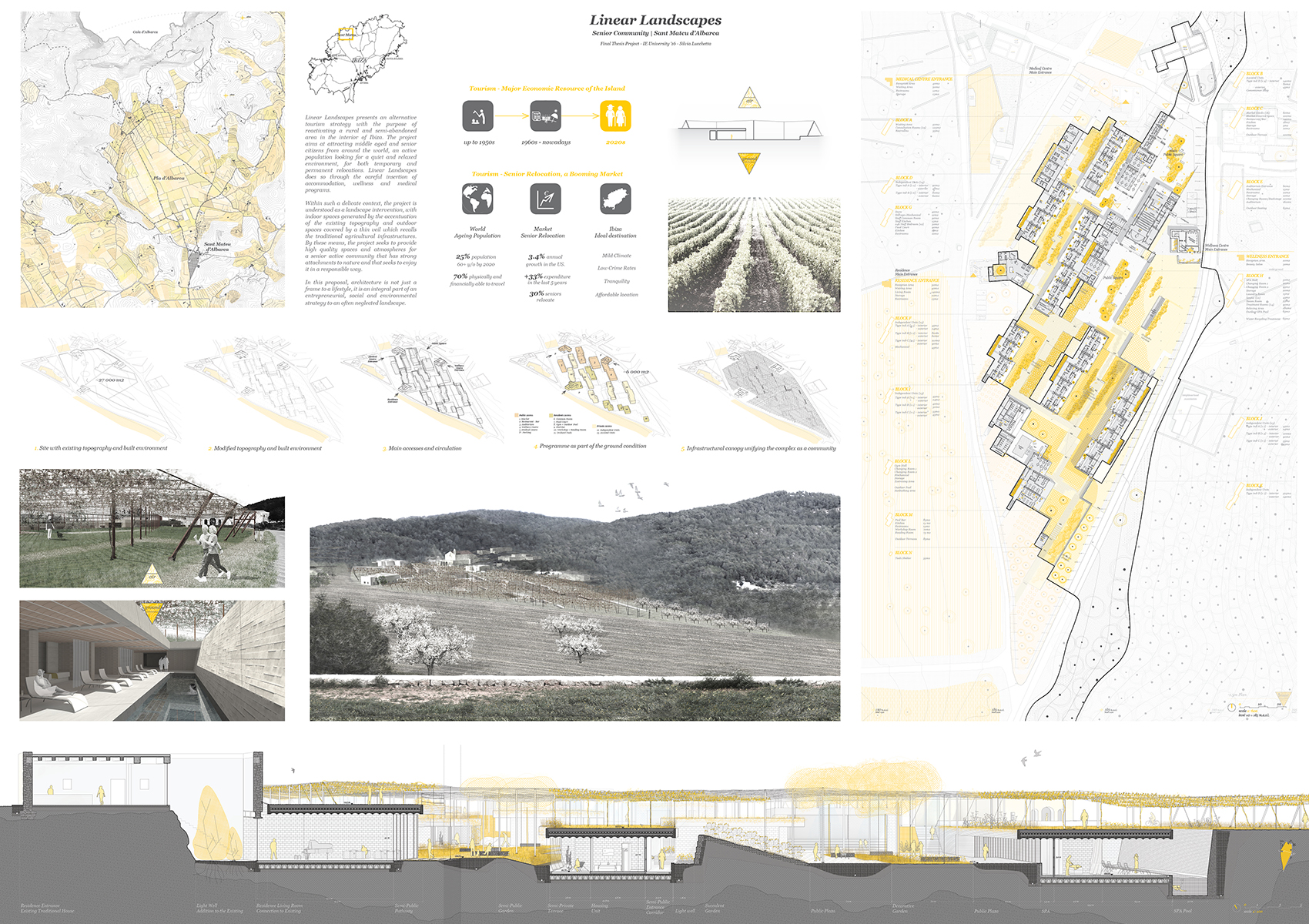 Linear Landscapes | EUmies Awards