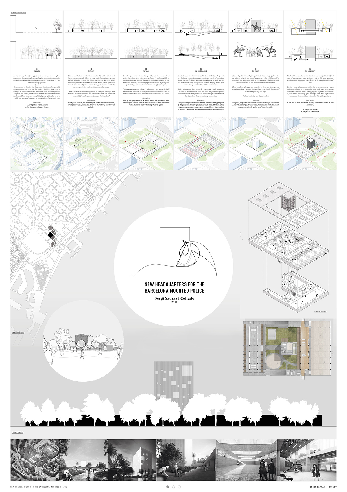 “Polis Station”: Community-oriented architecture for the Barcelona ...