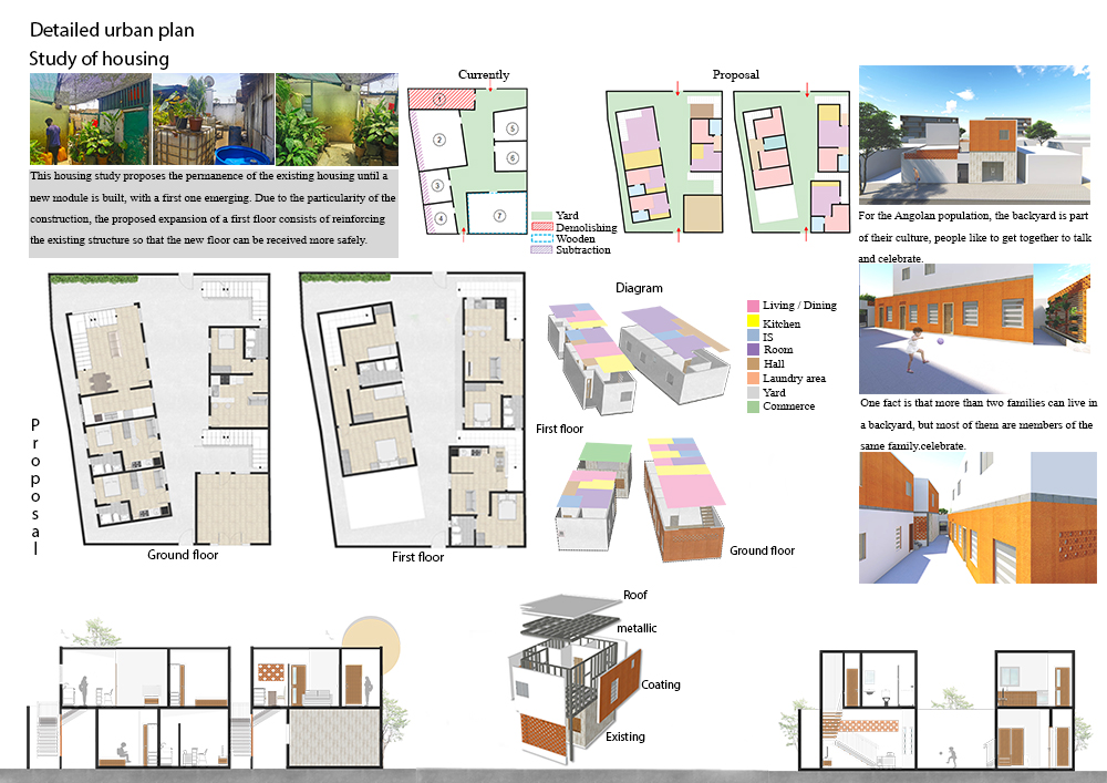 Detailed Urban Plan | EUmies Awards