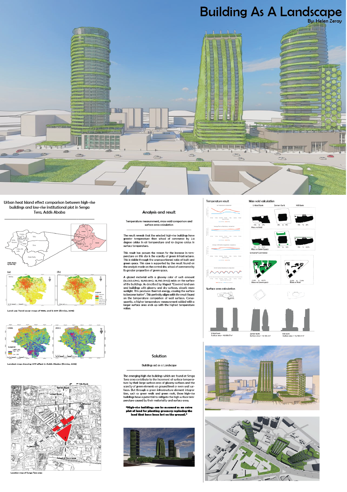 Building as a Landscape: response to urban heat island | EUmies Awards