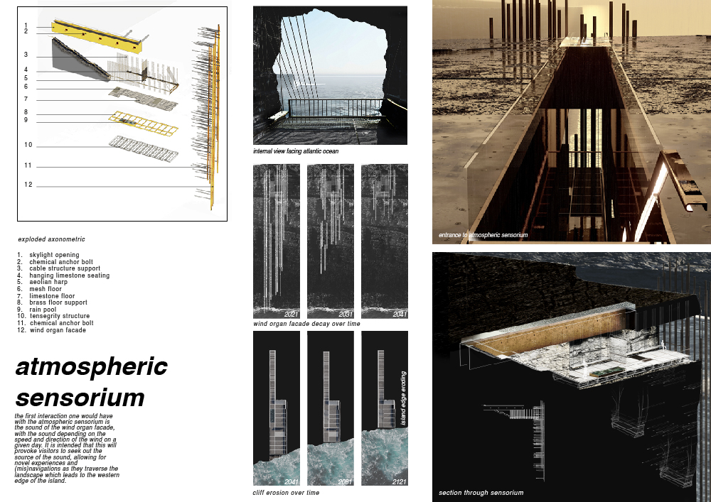 Lost Landscapes | EUmies Awards