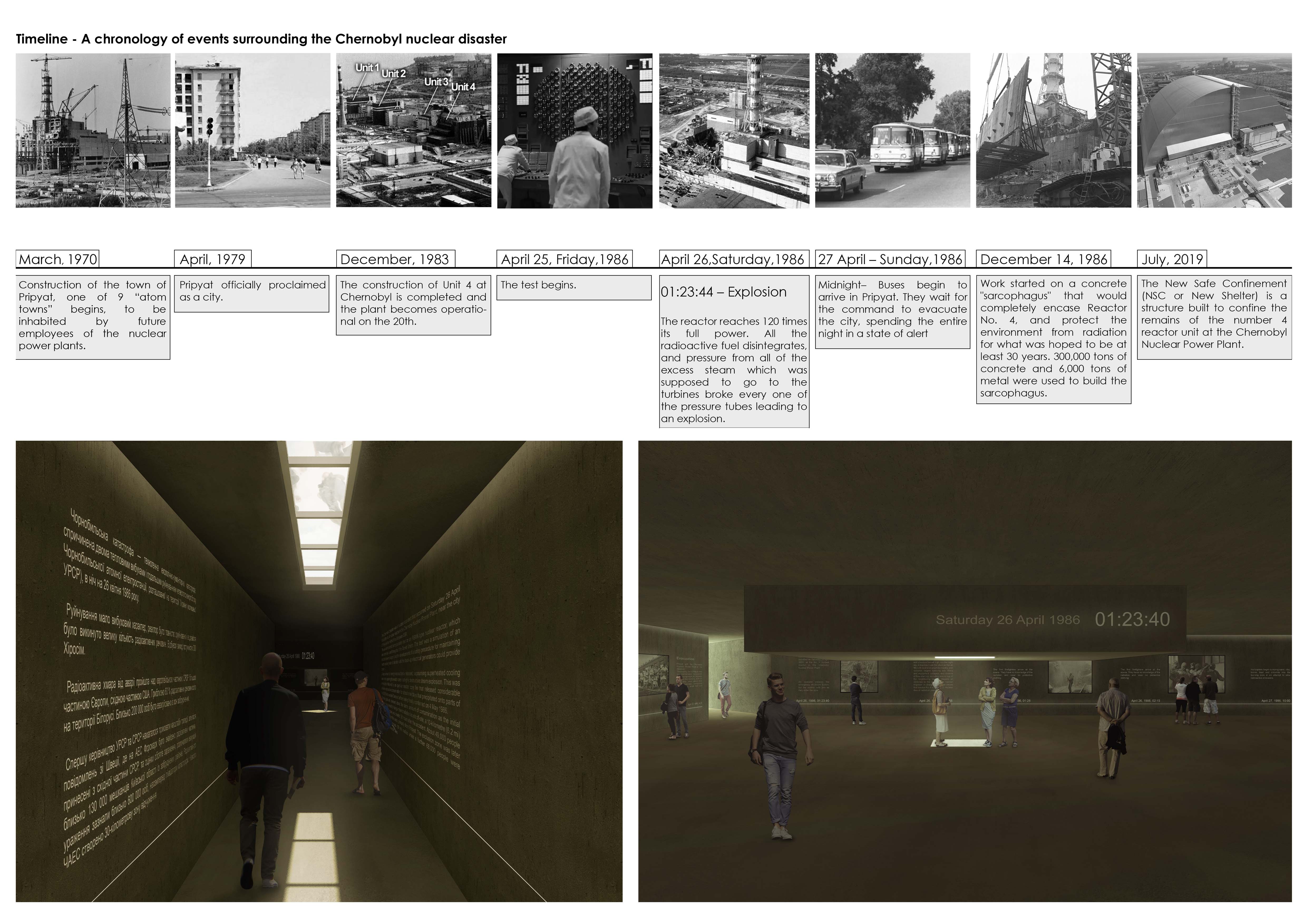 Chernobyl - Pripyat - Ukraine | EUmies Awards