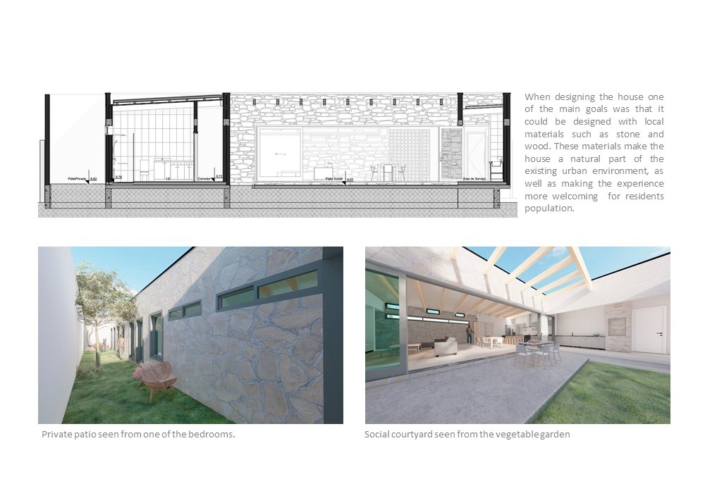 Single family housing with a focus on the transformation of social ...