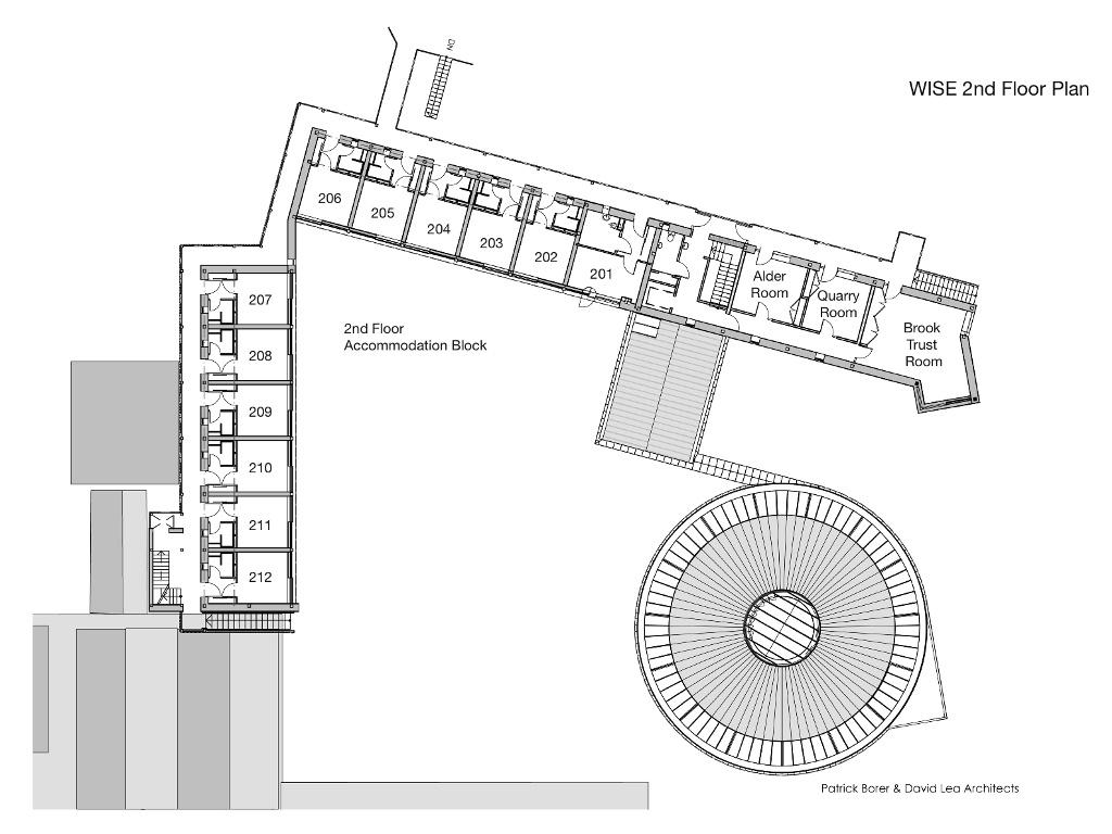 WISE Building, Centre for Alternative Technology | EUmies Awards