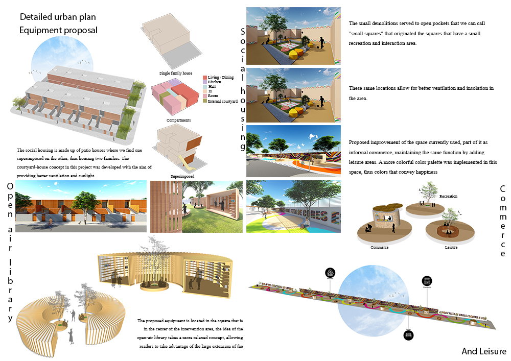 Detailed Urban Plan | EUmies Awards