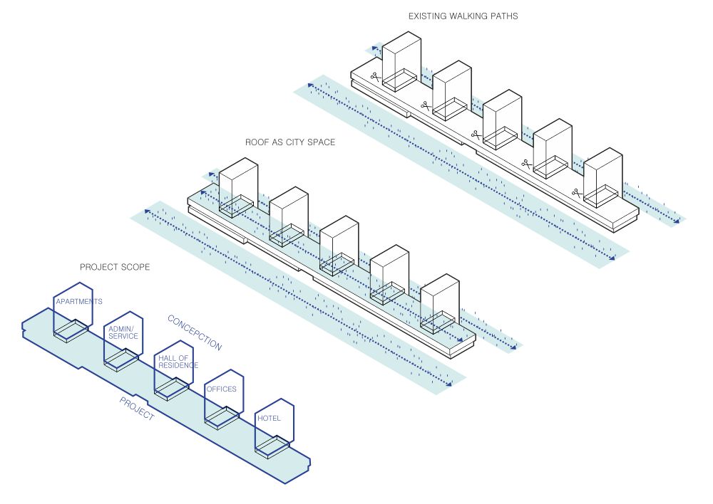 POINT OF INTERSECTION | EUmies Awards