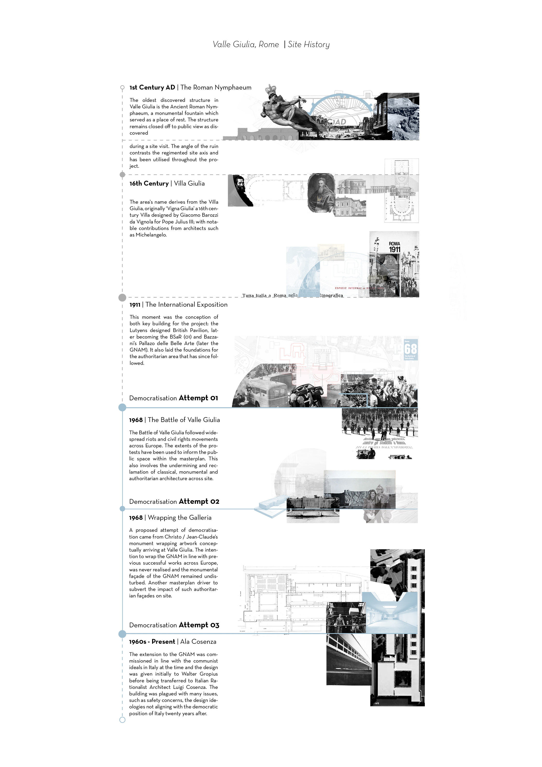 The Inclusive Museum: a new Quadriennale in Rome | EUmies Awards