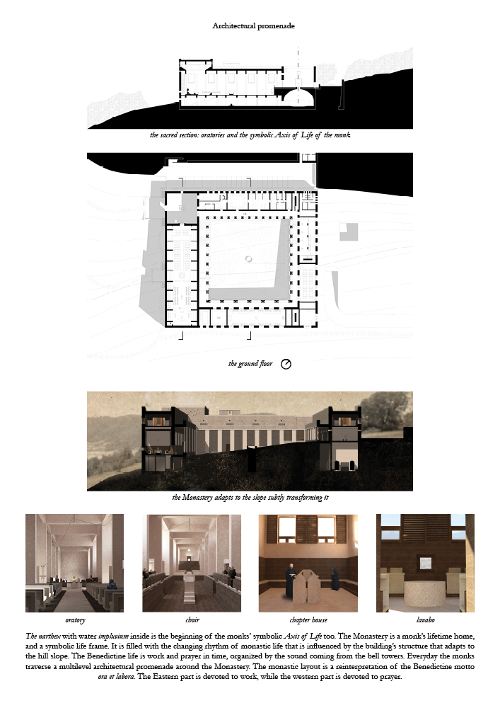 benedictine monastery plan