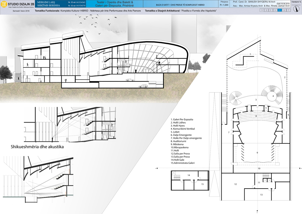 Opera House | EUmies Awards