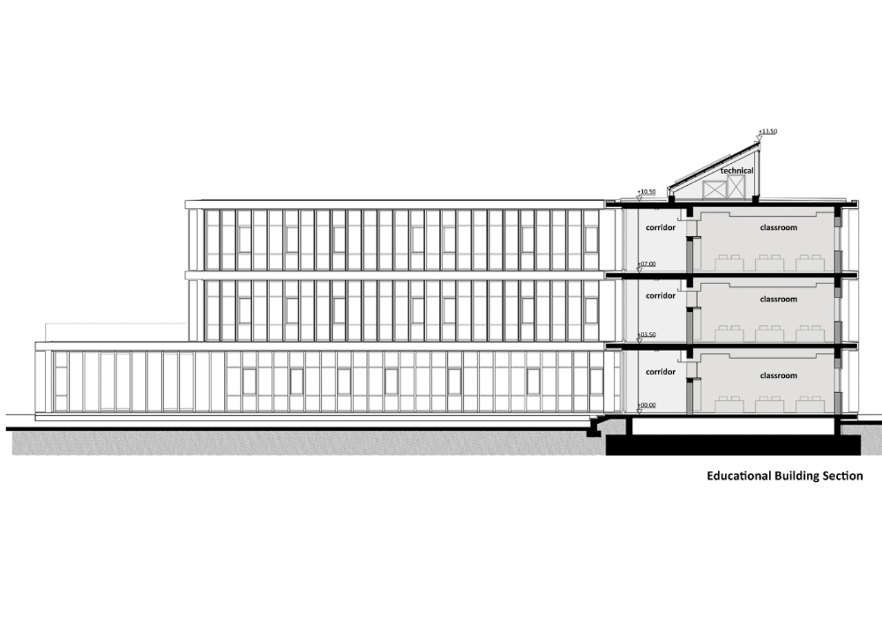 TAC-SEV New Campus | EUmies Awards