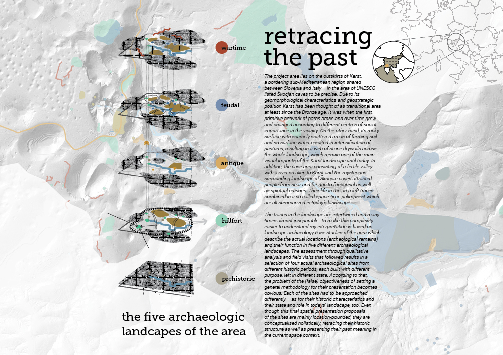 Retracing the past | EUmies Awards