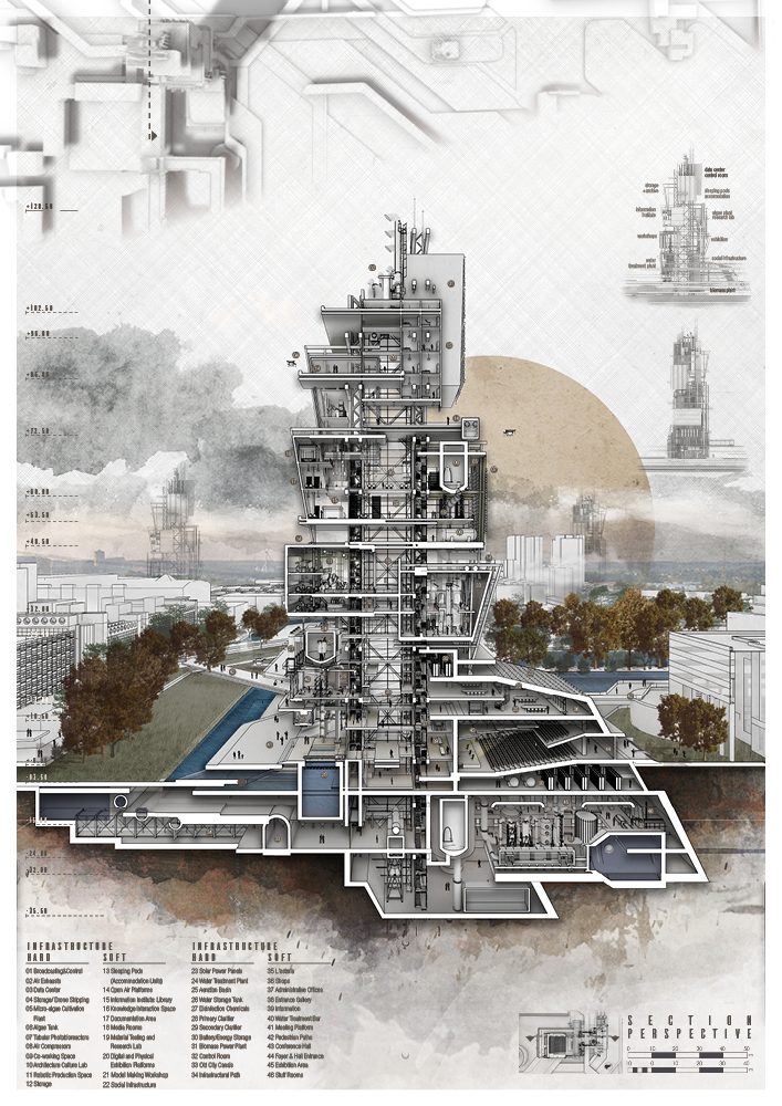 Living with the Infrastructure | EUmies Awards