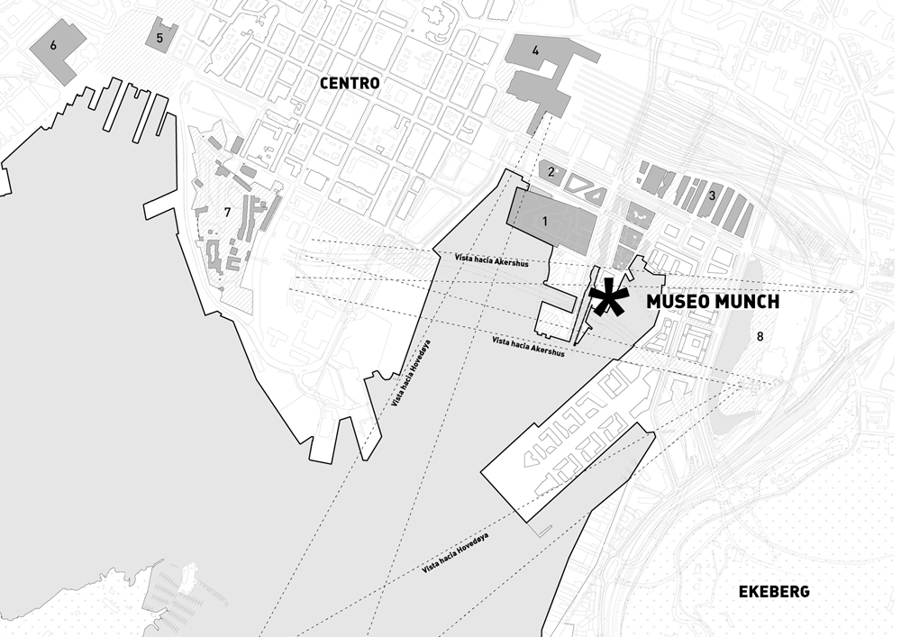 Munch Museum | EUmies Awards