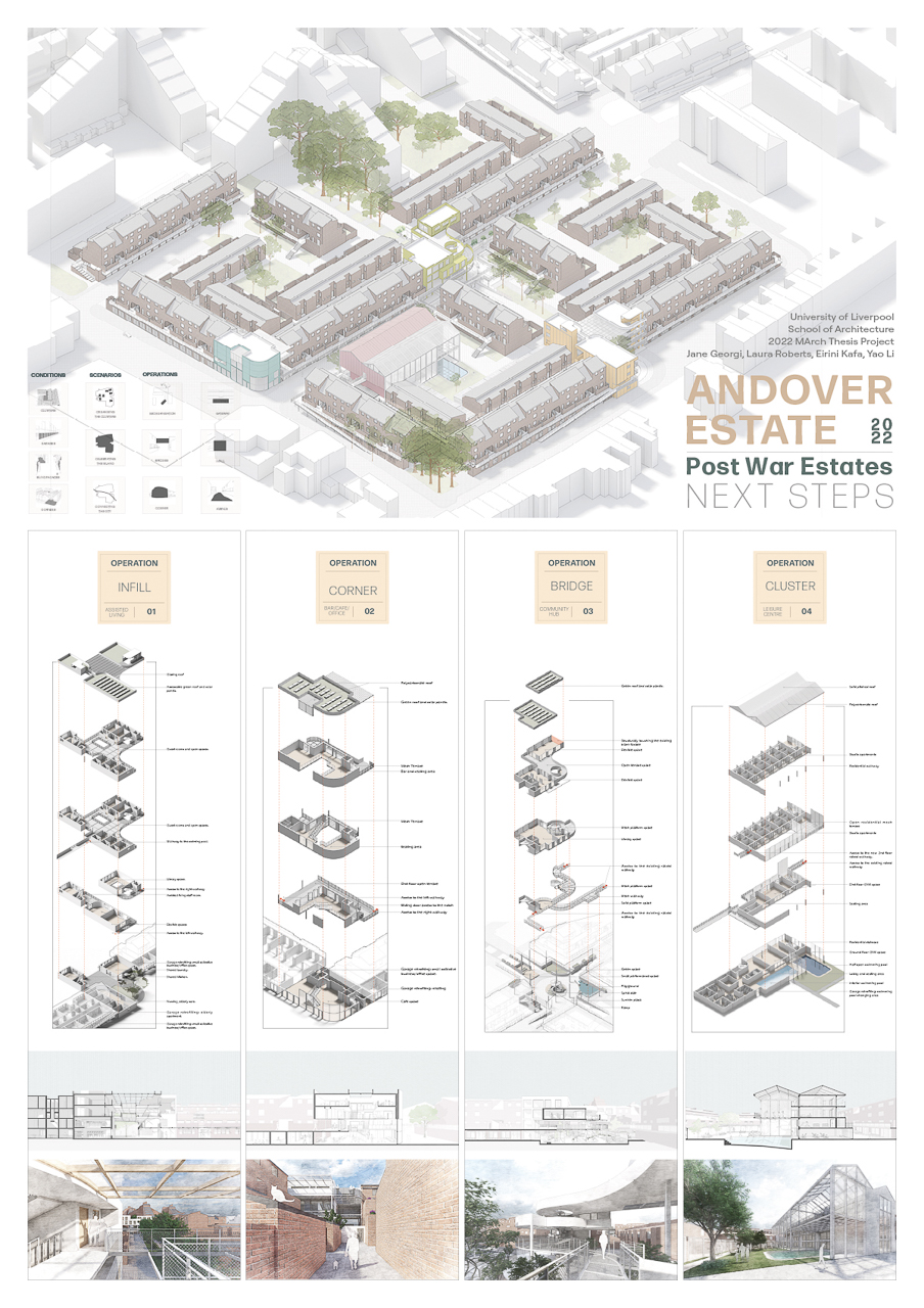 ANDOVER ESTATE 2022 | EUmies Awards