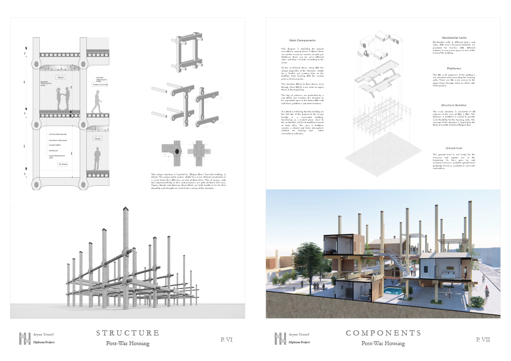 Post-war architecture: Replacing temporary with progressive houses ...