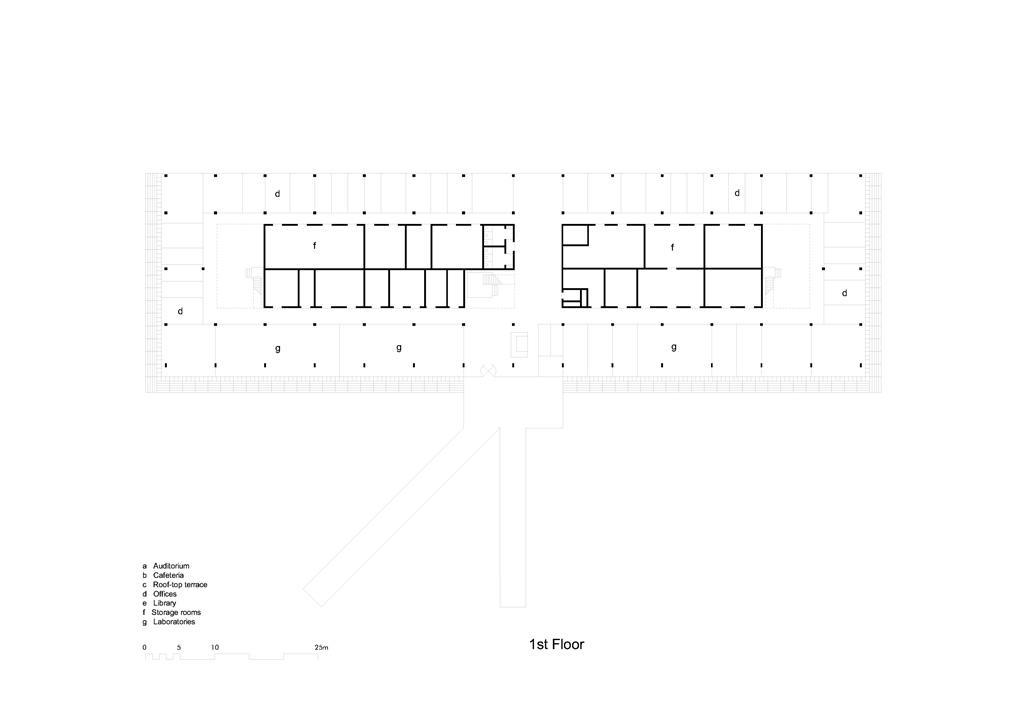 Netherlands Institute of Ecology (NIOO) | EUmies Awards