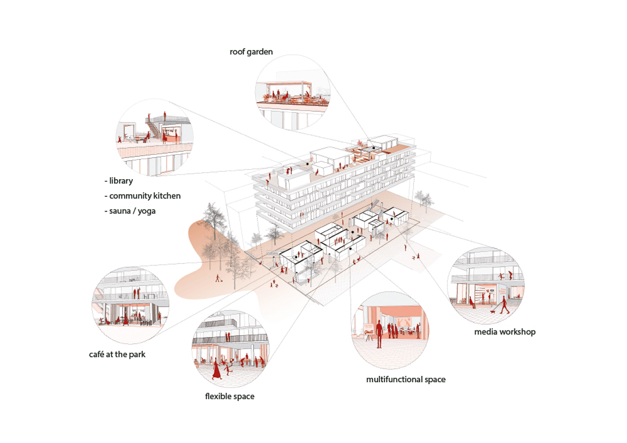 Gleis 21 - We bring the village to the city | EUmies Awards