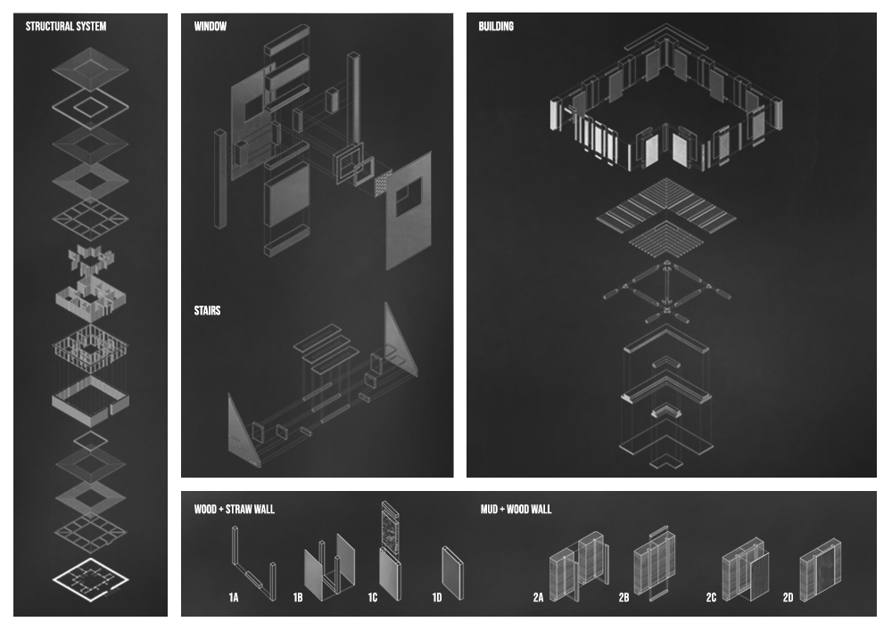 Evolution of traditional raw earth housing systems with recycling parts ...