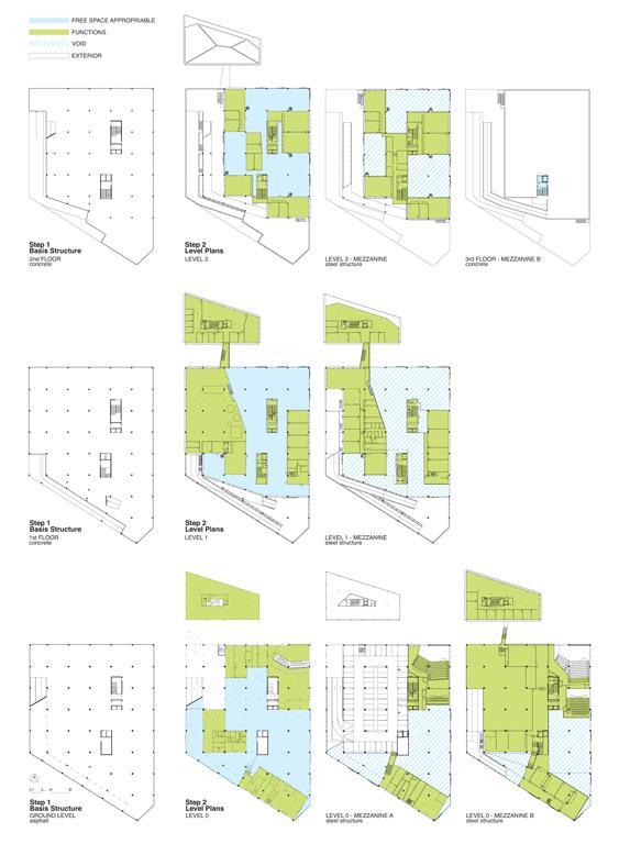 School of Architecture | EUmies Awards